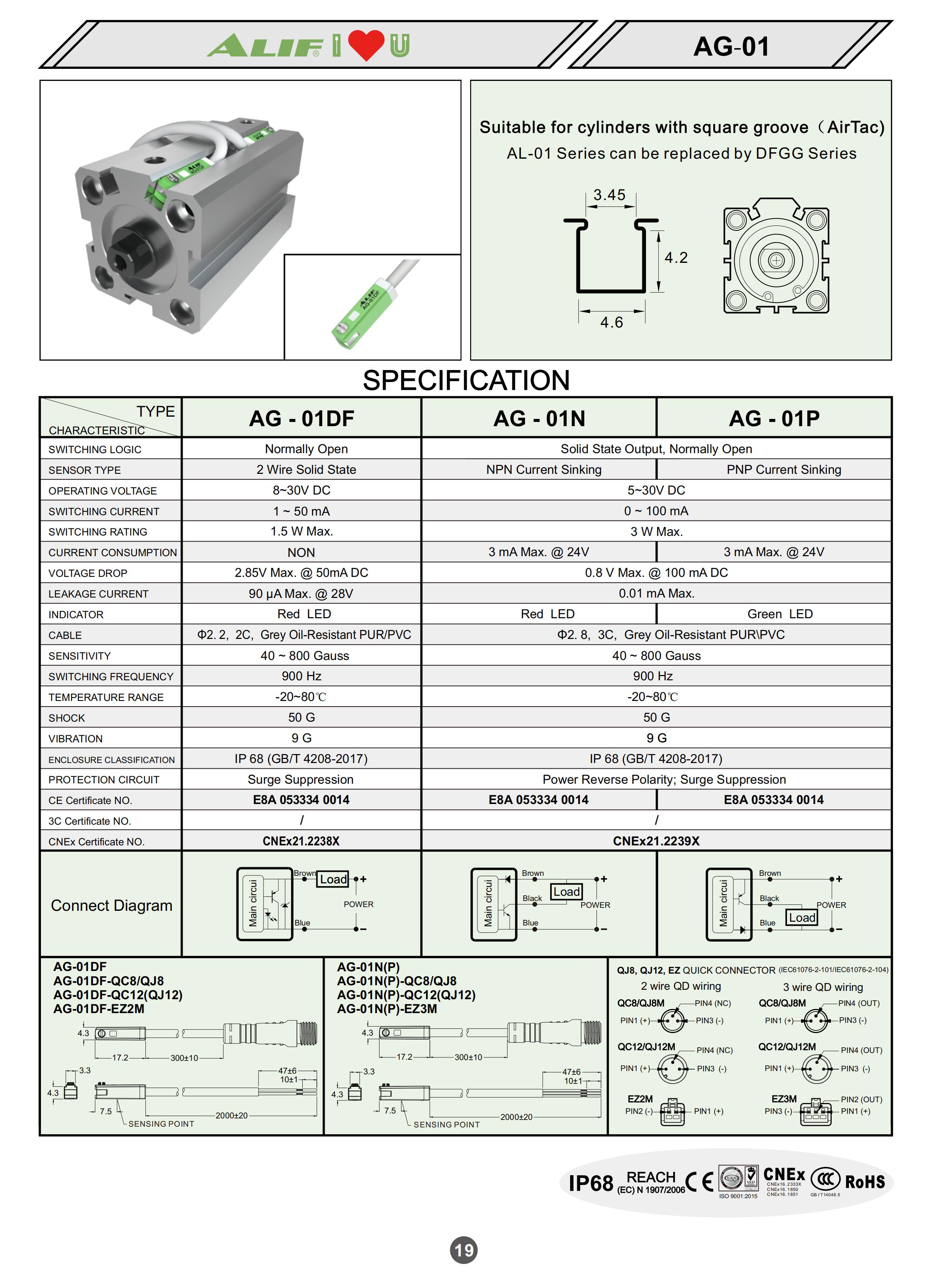 Pneumatic Cylinder Reed Switch, Magnetic Reed Switch Sensor In ...
