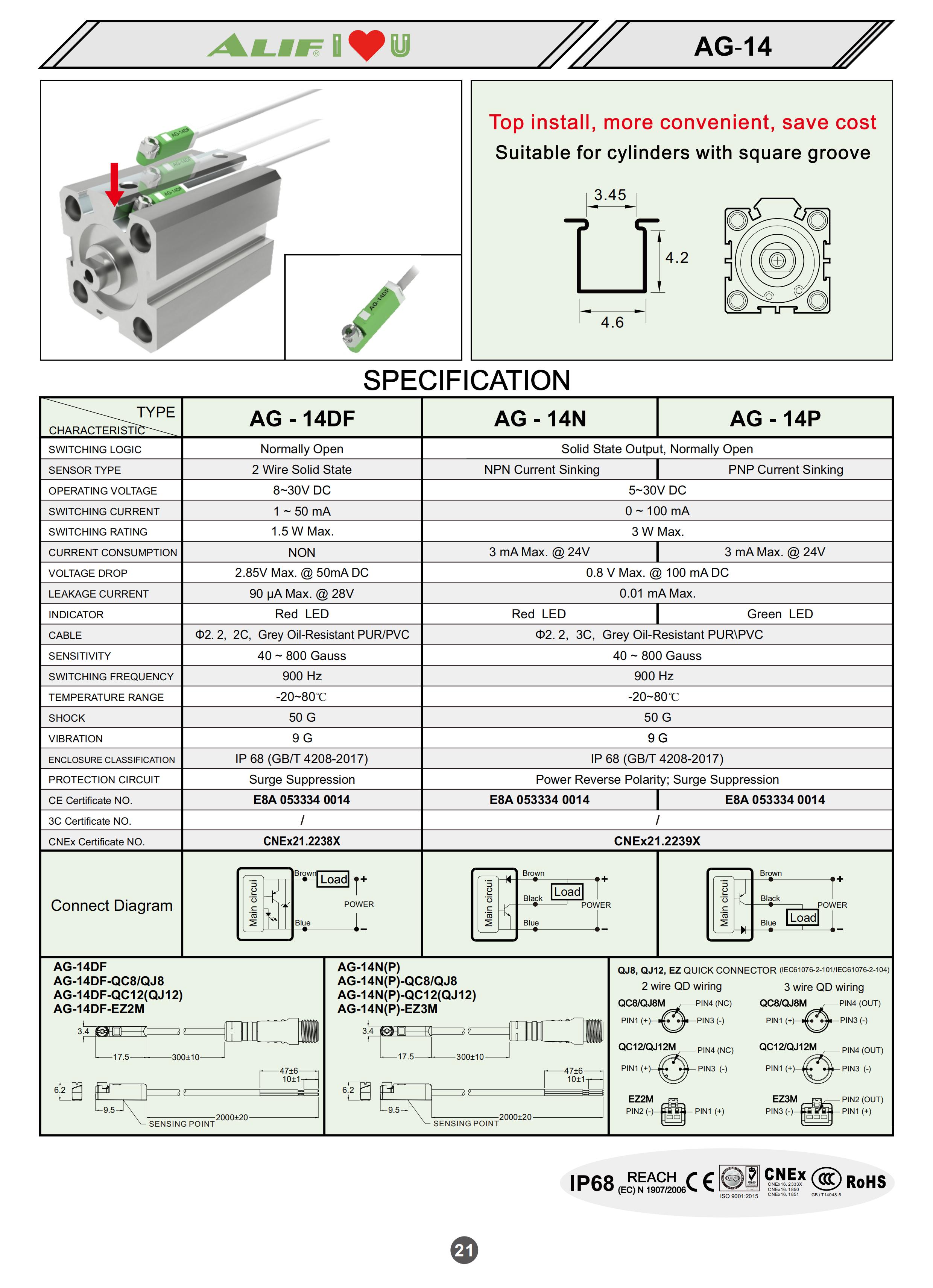 AG-14 Magnetic Cylinder Sensor - ALIF TECH. CO., Ltd.