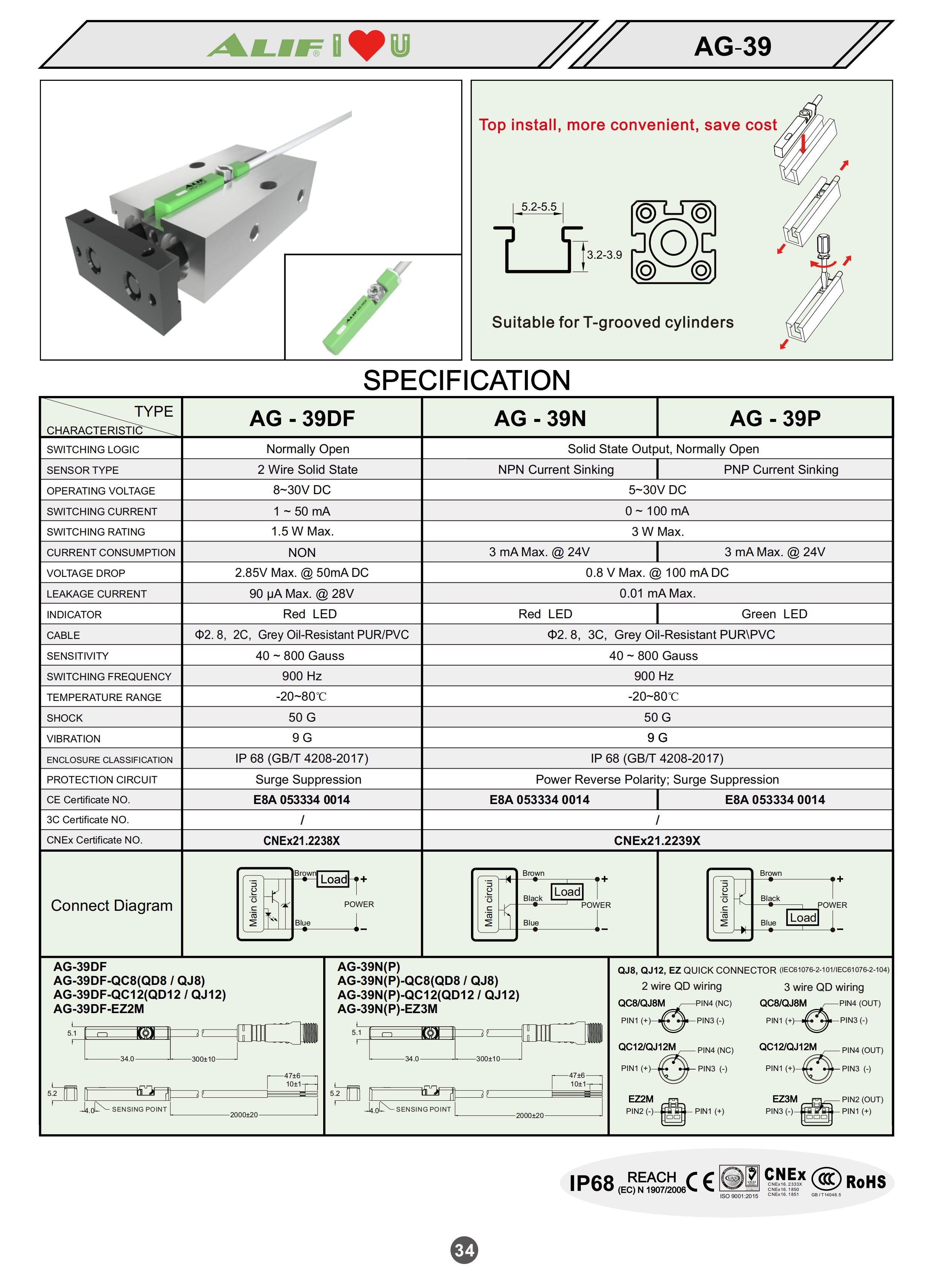 Magnetic Induction Sensor | ALIF