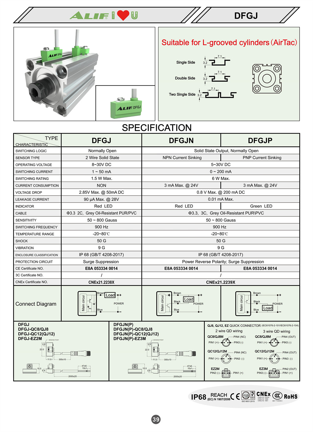 Waterproof Magnetic Reed Switch | ALIF