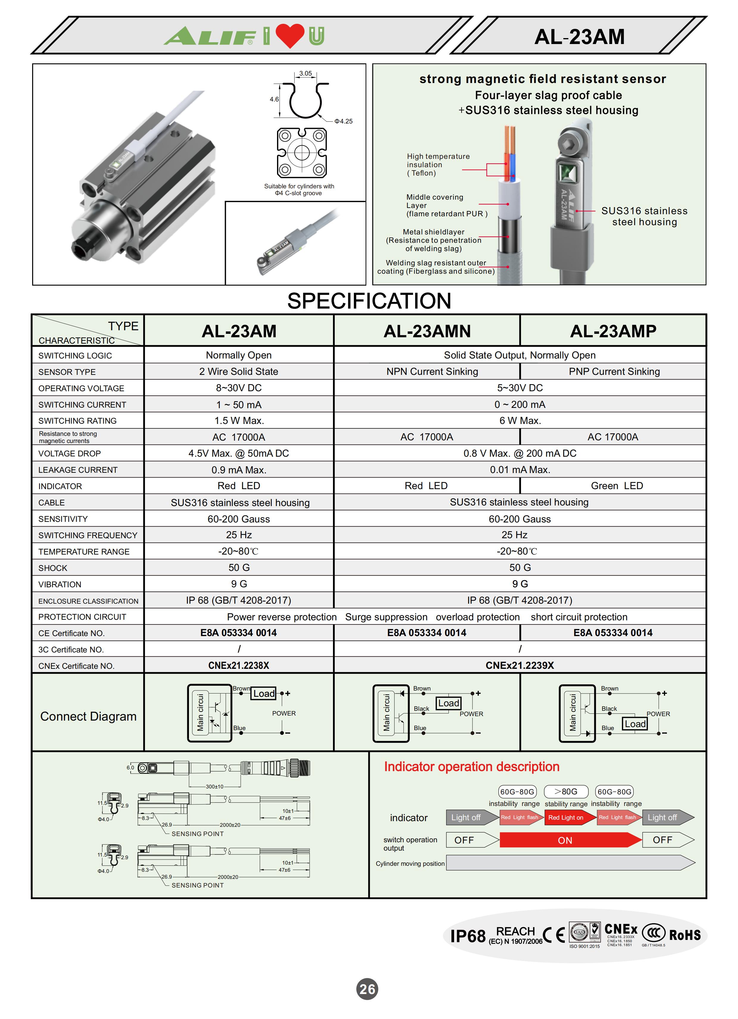 AL-23AM Magnetic Cylinder Sensor - ALIF TECH. CO., Ltd.