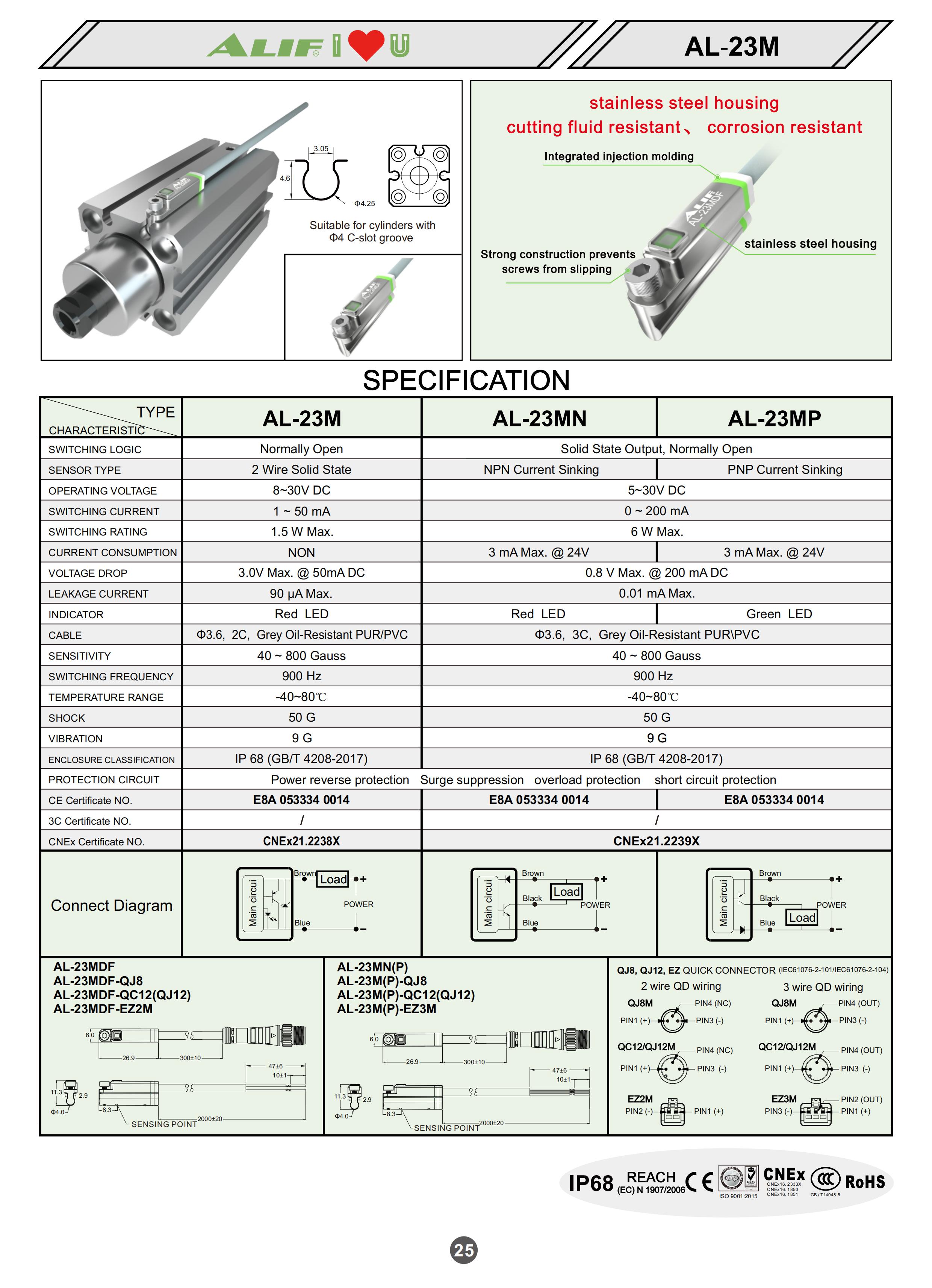 AL-23M Magnetic Cylinder Sensor - ALIF TECH. CO., Ltd.